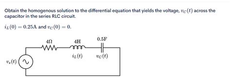Solved Obtain The Homogenous Solution To The Differential