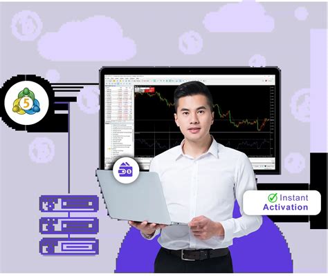 Cheap Forex Vps Hosting Best Vps For Forex Mt4mt5