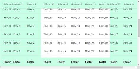 Mat Table Add Sticky On Dynamic Columns In Angular