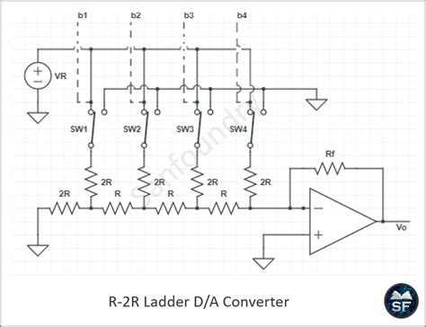R 2r Ladder Dac Sanfoundry
