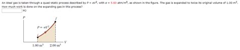 Solved An Ideal Gas Is Taken Through A Quasi Static Process Chegg