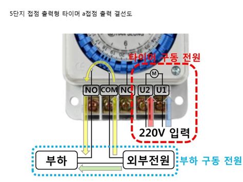 5단자 아날로그 타이머 접점출력 결선도 추가 설명 네이버 블로그