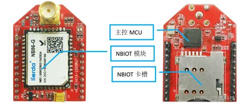 Nb Iot实验练习1——平台使用介绍nbiot平台 Csdn博客