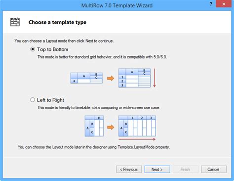 Creating An Application Using The Designer Grid View