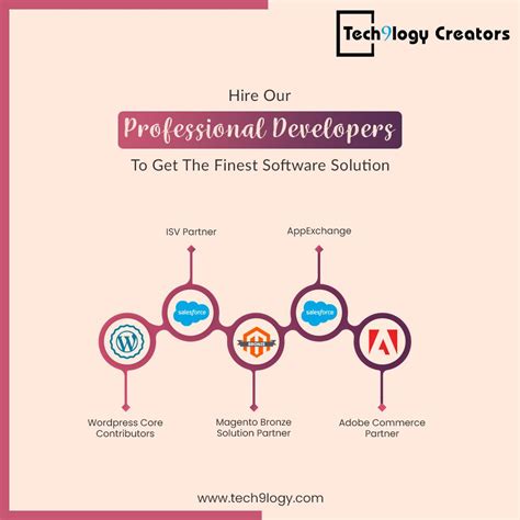 Tech9logy Creators On Linkedin Tech9logycreators Hiredevelopers Development Software Agency…