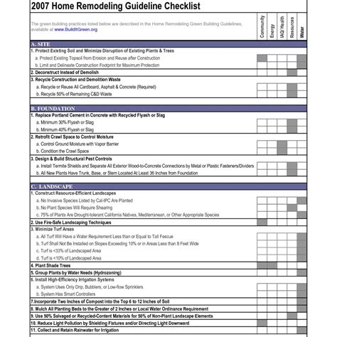 Kitchen Remodel Estimate Template