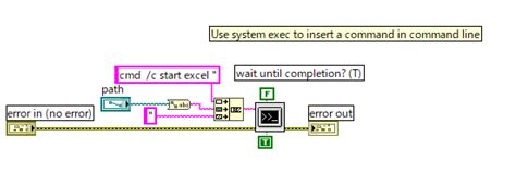 在 Labview 中使用command Line打開 Csv 和 Pdf 檔案 Ni