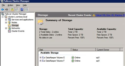 Configure Sql Server 2008 R2 Failover Cluster Instance On Windows