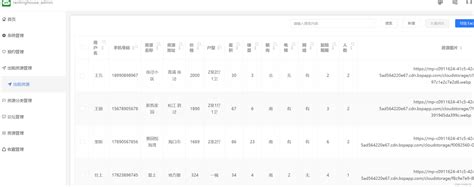 租房小程序成品项目 租房系统功能 租房小程序项目的设计与实现 uniapp 租房管理系统 uniapp csdn博客