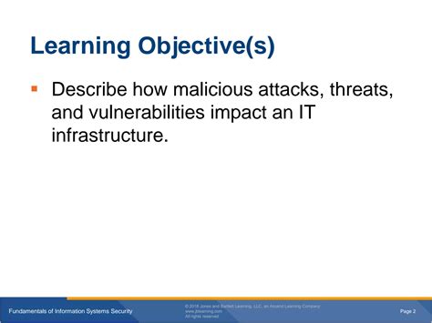SOLUTION: Cyber security Lesson 1 : threats and vulnerabilities - Studypool