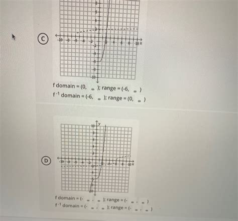 solved your mac question 5 4 points graph fas a solid line