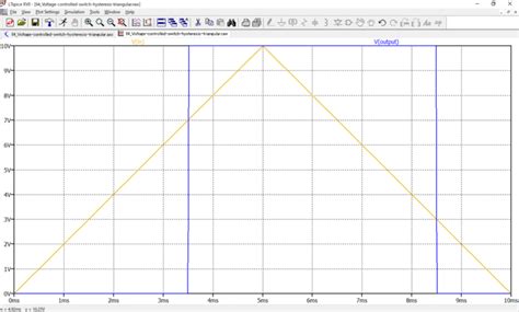 Ltspice How To Use The Voltage Controlled Switch With Hysteresis