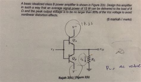 Solved A Basic Idealized Class B Power Amplifier Is Shown In