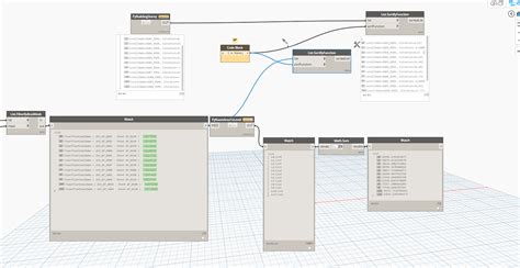 How To Match Level And View And Finaly Room Areas Revit Dynamo
