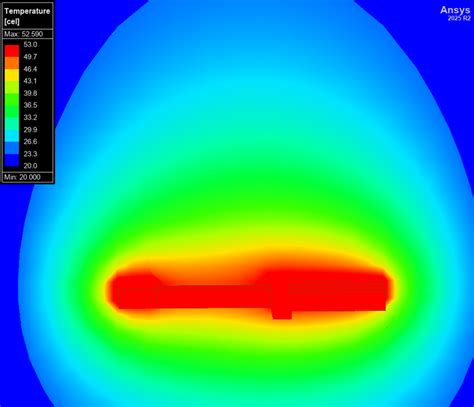 One Way Vs Two Way Coupling Busbar Thermal Analysis In Ansys Maxwell And Icepak