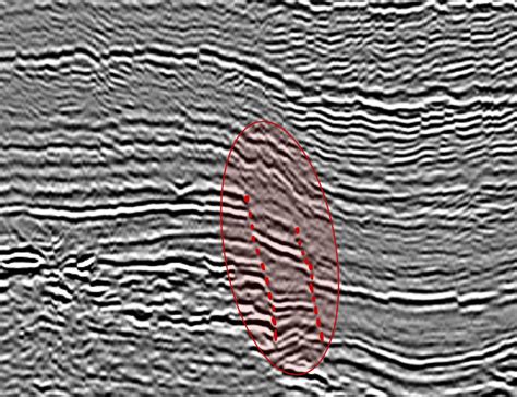 Left The Red Zone Underlines The Vertical Fault With Dotted Download Scientific Diagram