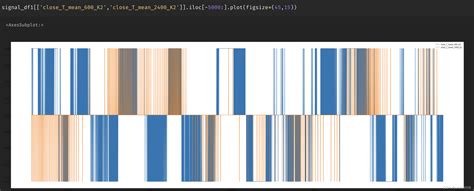 Python 算法交易实验55 Adbsquantdatapython的quantdata Csdn博客