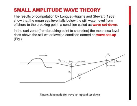 Chapter 3 Linear Wave Theory And Wave Propagation Pdf