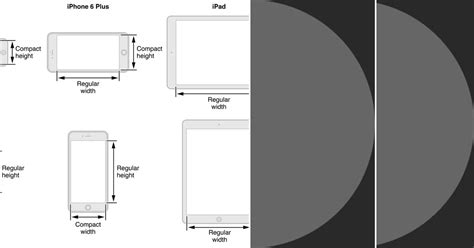 List Ui Curated By Abhinay Kumar Medium