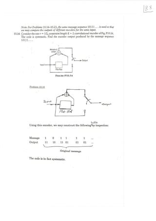 Convolution Code Pdf