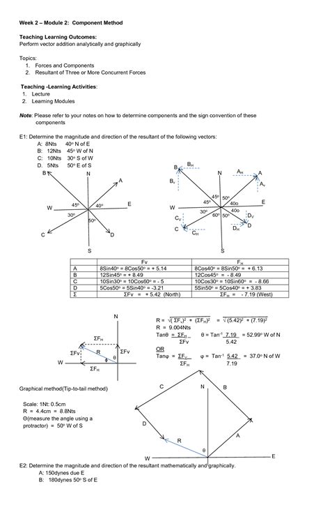 SOLUTION Physics Component Method Studypool