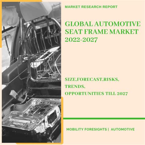 Global Automotive Seat Frame Market 2022 2027