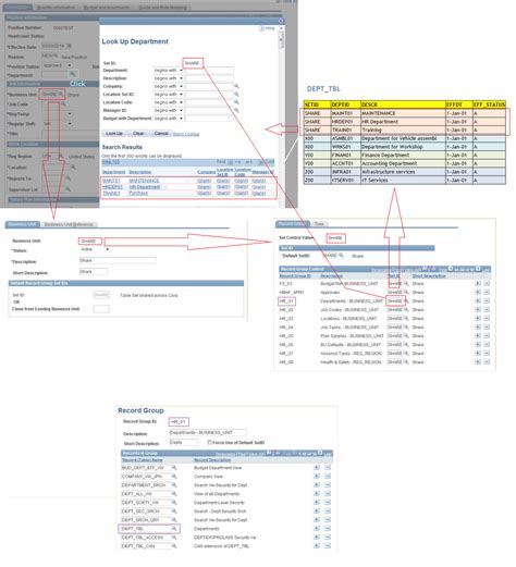 HCM Simplified PeopleSoft Set Control Field Concept And Tableset Sharing
