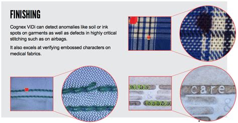 Artificial Intelligence In The Textile Industry Current And Future Applications Emerj