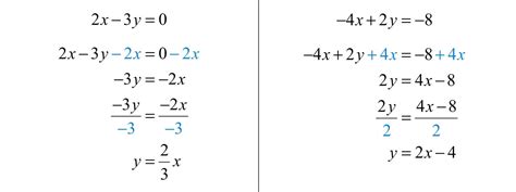 Solving Linear Systemsgraphing — Db