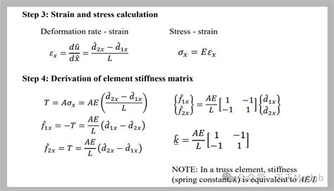 【电力】基于matlab的3d空间桁架电力传输塔fem分析 Csdn博客