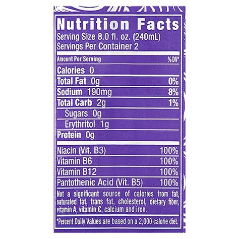 Monster Nutrition Facts