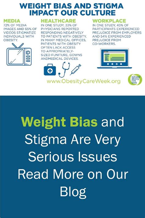 Weight Bias Is Real And Very Personal Bariatric Maintain Weight Healthy Living