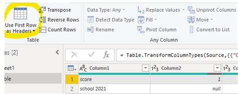 Solved How To Organize And Display Unstructured Data Microsoft Fabric Community