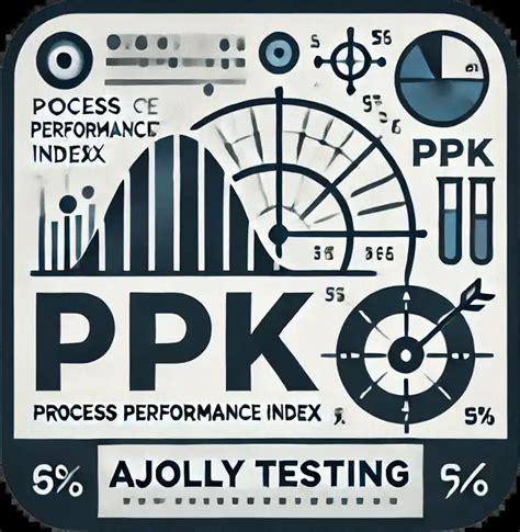 What Is Ppk Ajolly Testing
