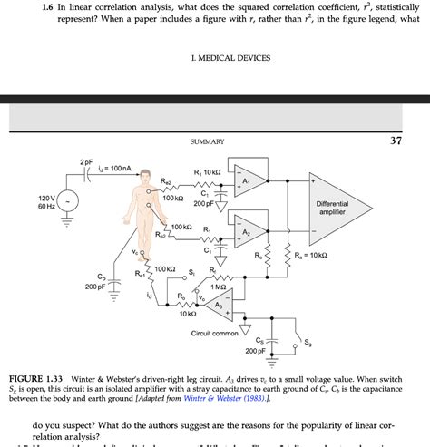 In Linear Correlation Analysis What Does The Chegg Com