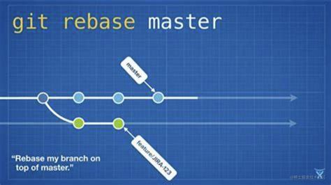 git rebase命令详解 掘金