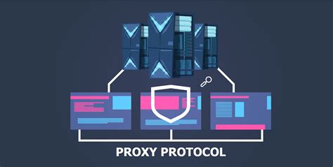 The Load Balancer Source Ip Conundrum Enter Proxy Protocol