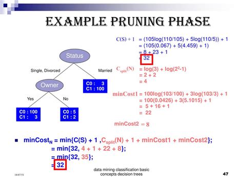 Ppt Data Mining Classification Basic Concepts Decision Trees