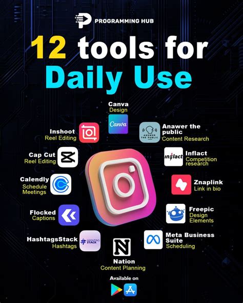 Programming Hub Your Path To Coding Excellence Starts Here Explore