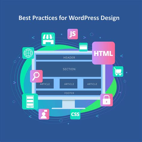 Best Practices For Wordpress Design Reseller Jungle1 Comprehensive