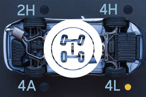 AWD Vs 4WD Whats The Difference Cars Com