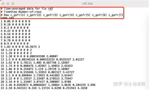 Lammps数据后处理：python绘制rdf曲线 知乎