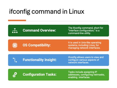 3 essential commands to find your ip address in linux howtouselinux