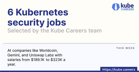 Kubesploit Posted On Linkedin