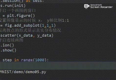 tensorflow环境下BP神经网络 tensorflow搭建bp神经网络 kcoufee的技术博客 CTO博客
