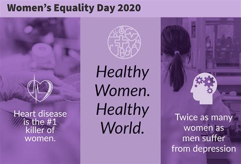 Womens Health And Sex Differences Research Creates Healthier Communities