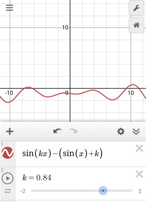 how do you prove this function always has solutions r askmath