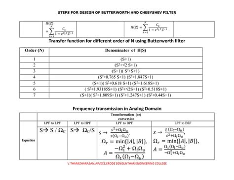 Steps For Design Of Butterworth And Chebyshev Filter Docx