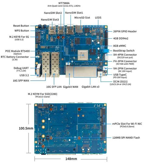 Building A Future Proof Low Powered Home Router Networking Hardware Level Techs Forums
