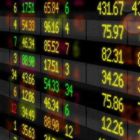 Financial News Headlines Data Kaggle